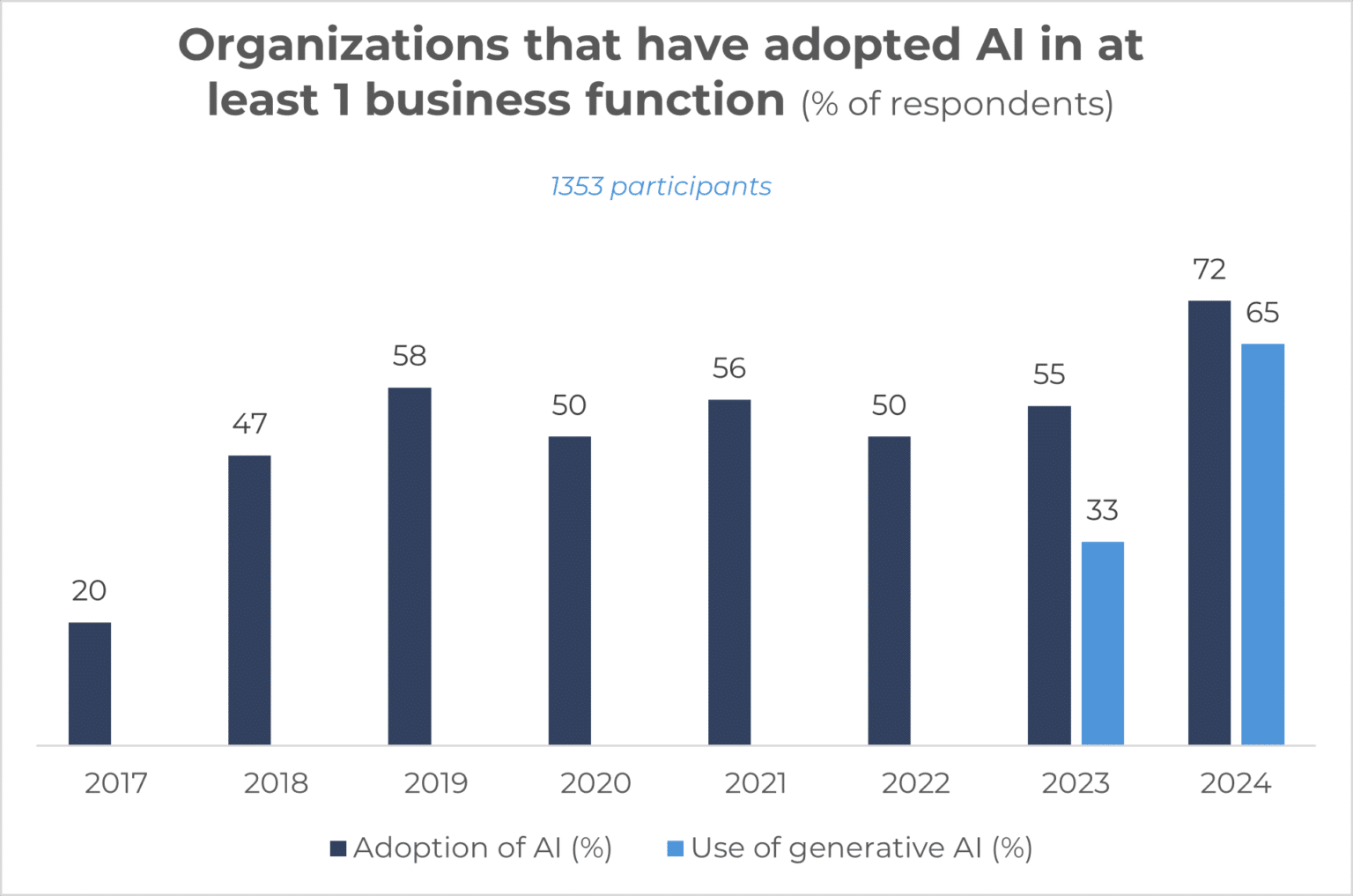 Know the risk you're wearing - Innova Asset Management